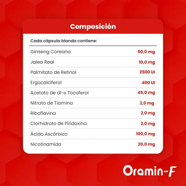 Oramin-F Cápsulas Blandas - Boticas Hogar y Salud